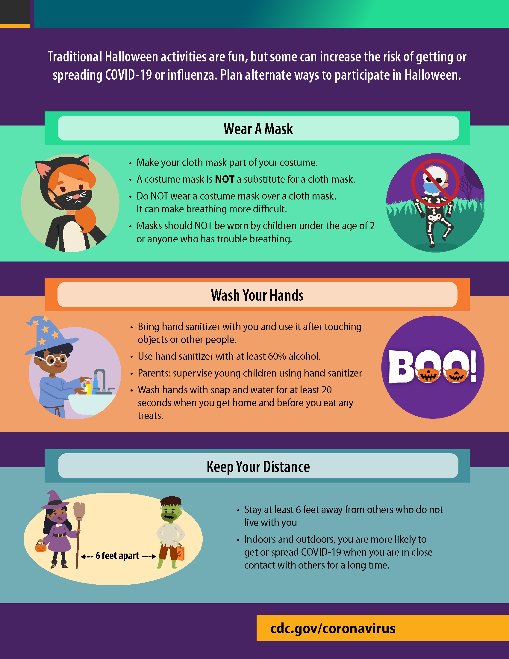 cdc-halloween-trick-treating-safe_Page_2 – Tule River Indian Health ...